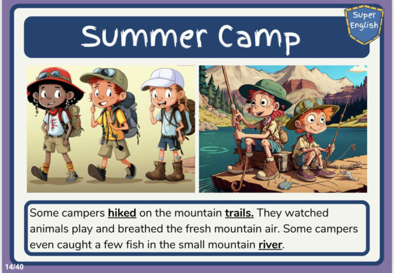 Pre-Intermediate ESL Curriculum | Level 4 ESL Lessons | SuperEnglishESL.com